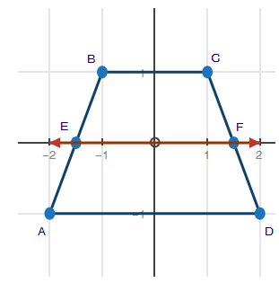 Solved Isosceles trapezoid ABCD is shown below with a line | Chegg.com