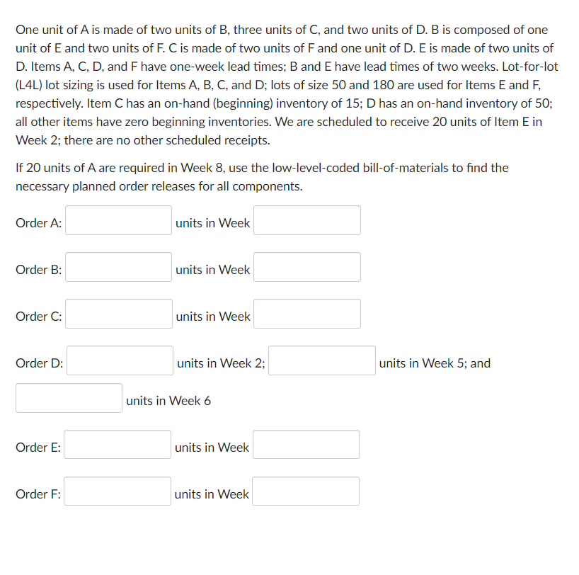 Solved One unit of A is made of two units of B, three units | Chegg.com