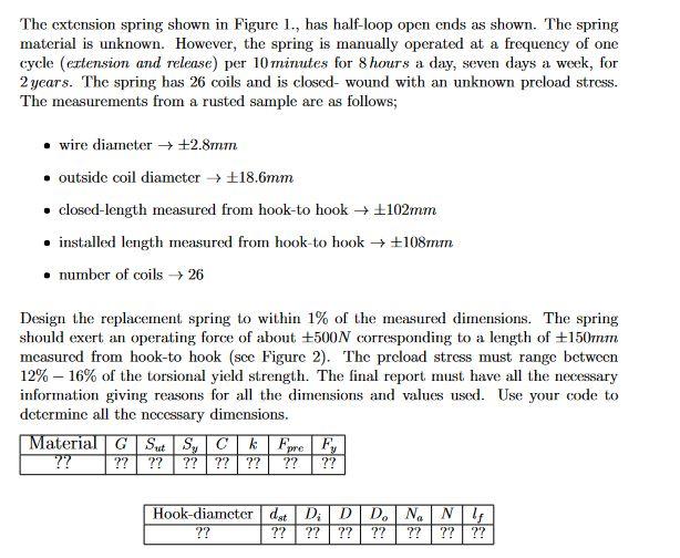 Solved The extension spring shown in Figure I., has | Chegg.com