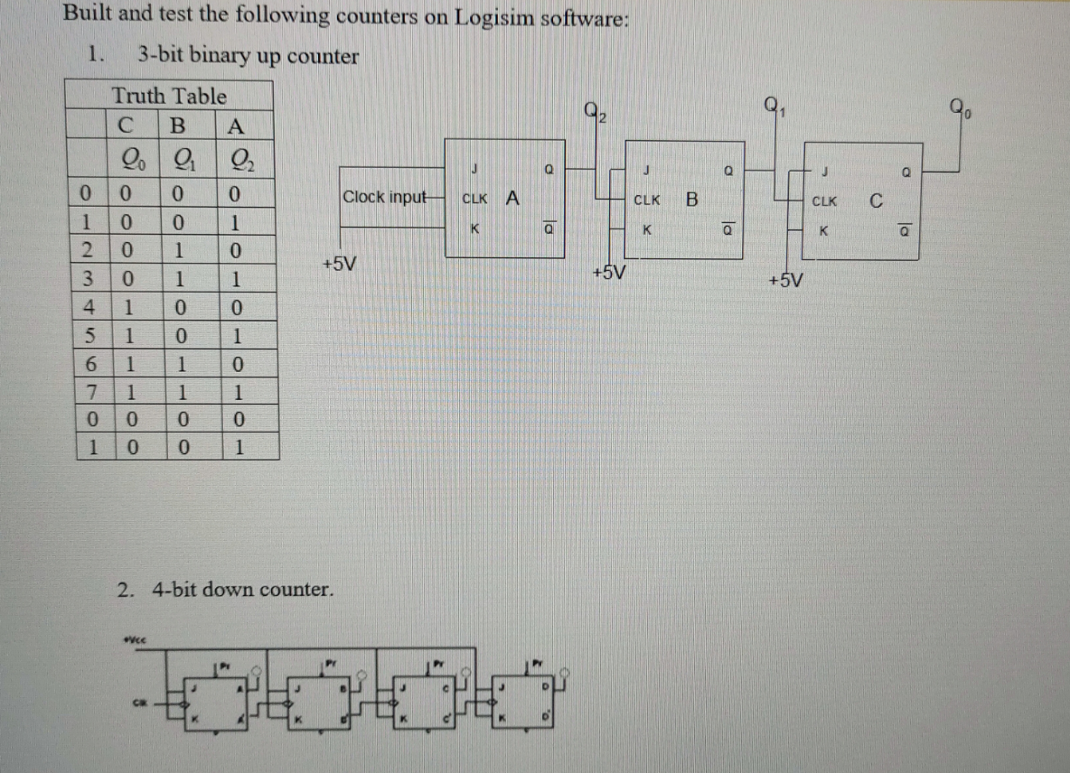 Solved Built and test the following counters on Logisim | Chegg.com