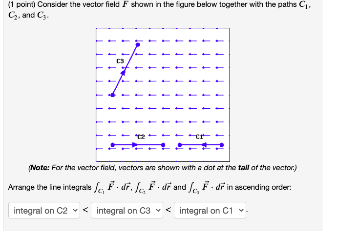 Solved (1 point) Consider the vector field F shown in the | Chegg.com Solved (1 point) Consider the vector field F shown in the | Chegg.com