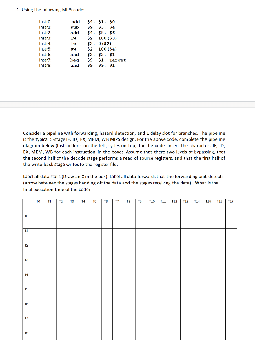 Solved 4. Using the following MIPS code: Consider a pipeline | Chegg.com