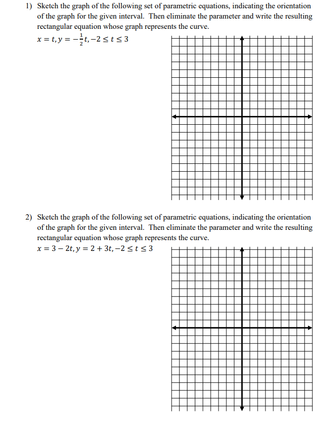 Solved 1) Sketch the graph of the following set of | Chegg.com