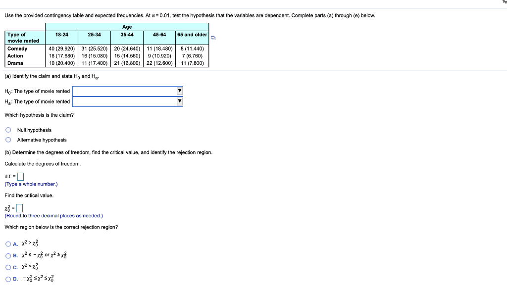 Solved Use the provided contingency table and expected | Chegg.com