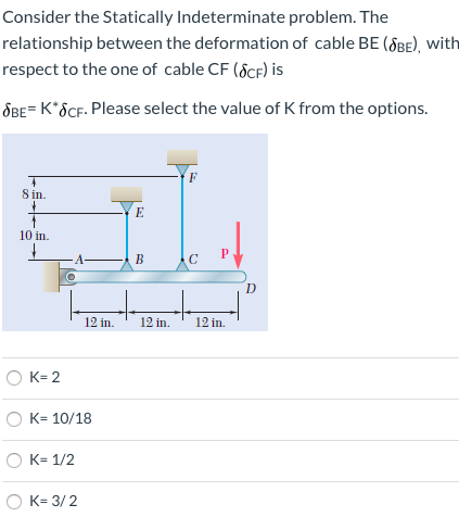 Solved Consider the Statically Indeterminate problem. The | Chegg.com