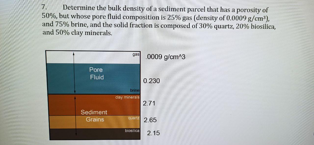 Solved 7. Determine the bulk density of a sediment parcel | Chegg.com
