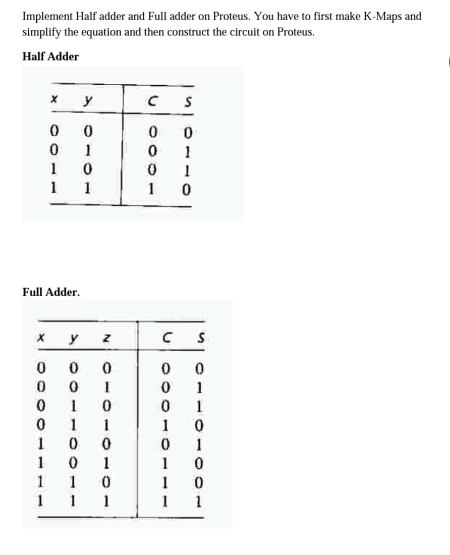 Solved Implement Half adder and Full adder on Proteus. You | Chegg.com