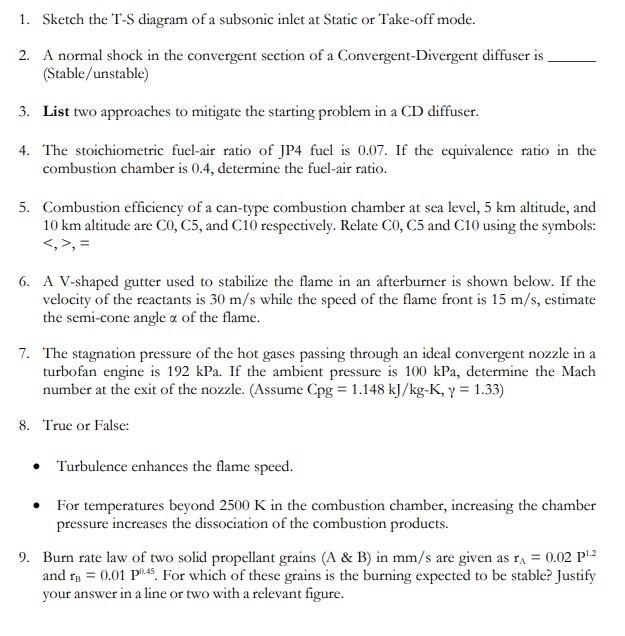 Solved 1) ﻿Sketch the T-S diagram of a subsonic inlet at | Chegg.com