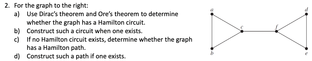 Solved 2. For the graph to the right: a) Use Dirac's theorem | Chegg.com