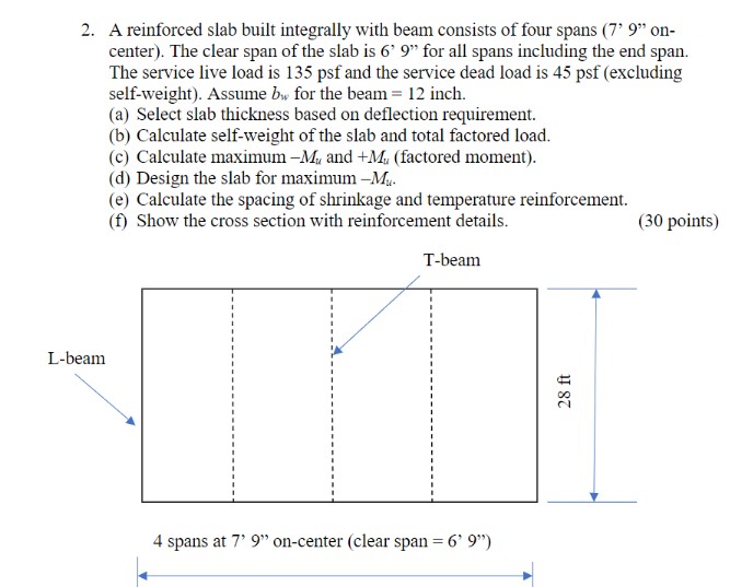 Solved A reinforced slab built integrally with beam consists | Chegg.com