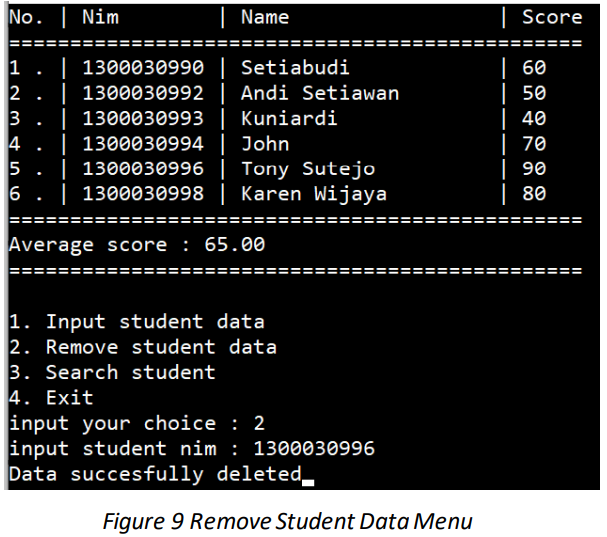 Create a C++ program using AVL Tree concept to store | Chegg.com