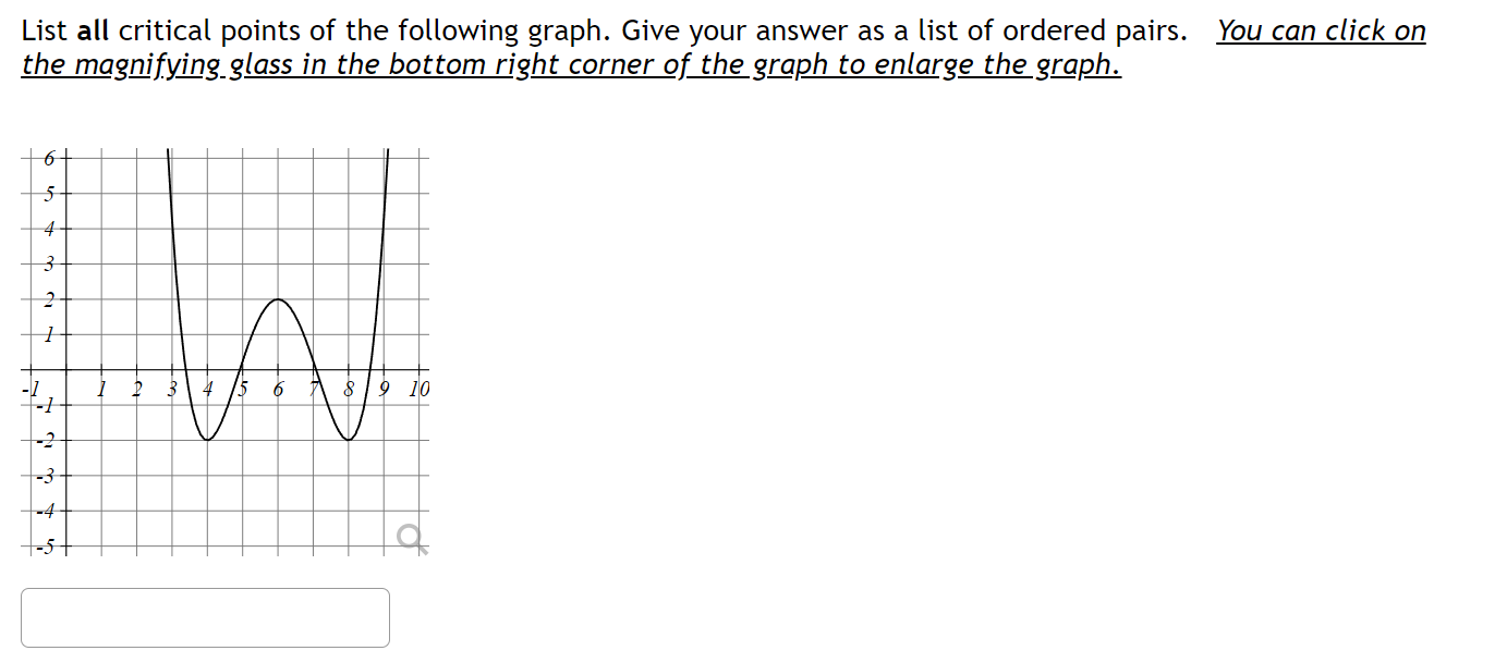 Solved List all critical points of the following graph. Give | Chegg.com