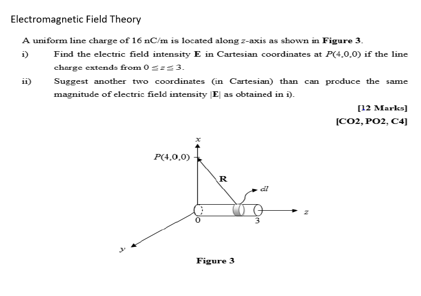 Solved Electromagnetic Field Theory 11 A uniform line charge | Chegg.com