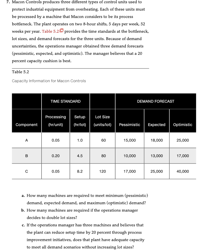 Solved 7. Macon Controls produces three different types of | Chegg.com