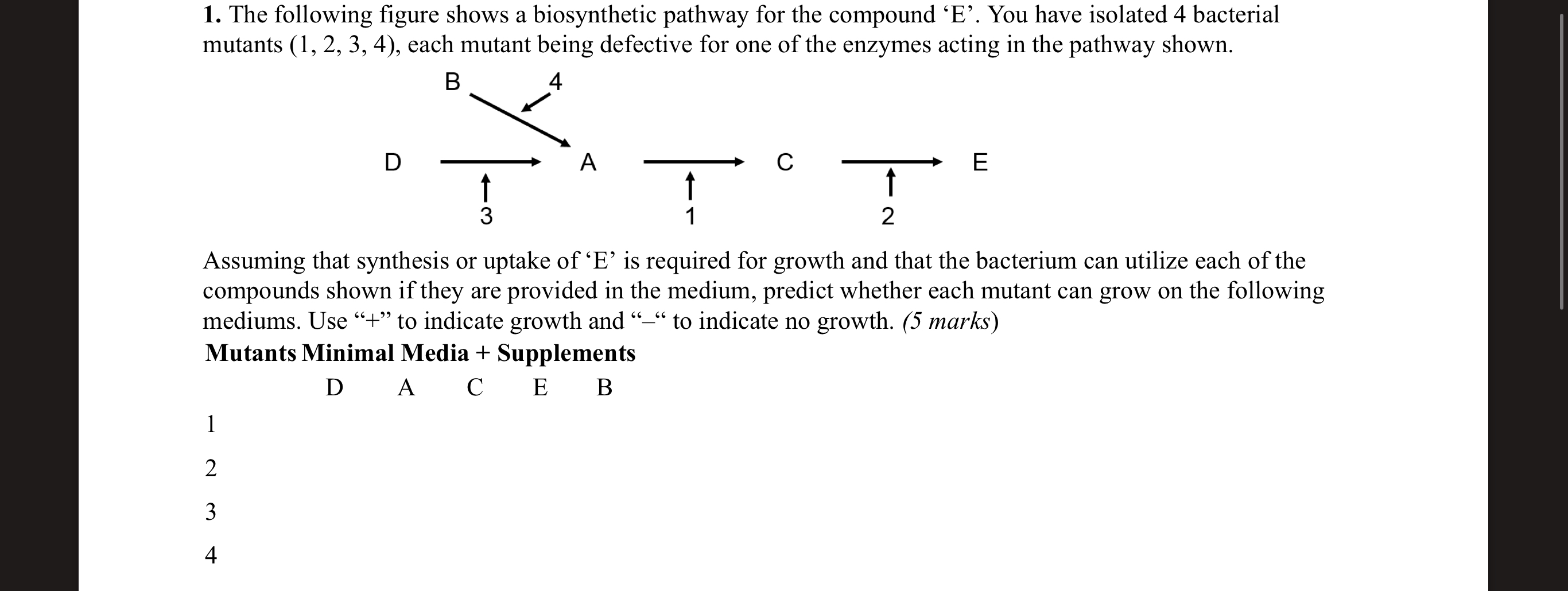 Solved 1. ﻿The following figure shows a biosynthetic pathway | Chegg.com