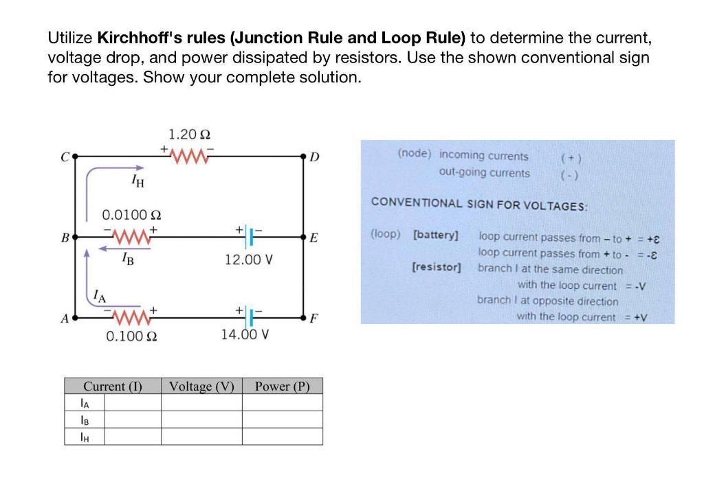 Solved Utilize Kirchhoff's rules (Junction Rule and Loop | Chegg.com