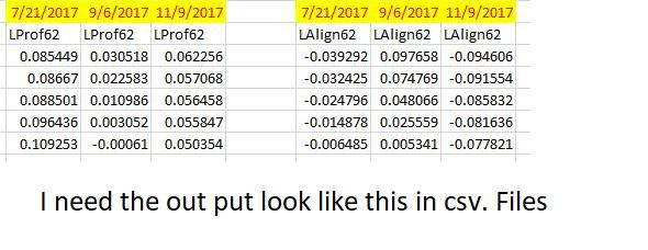 Solved I need help with the correct code in PYTHON to concat | Chegg.com
