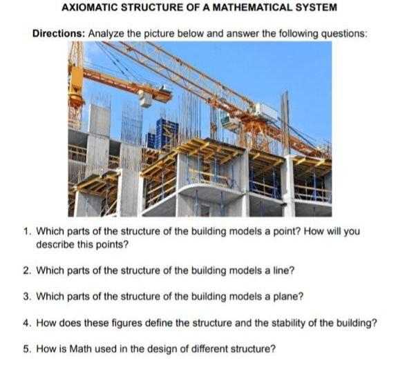 Solved AXIOMATIC STRUCTURE OF A MATHEMATICAL SYSTEM | Chegg.com