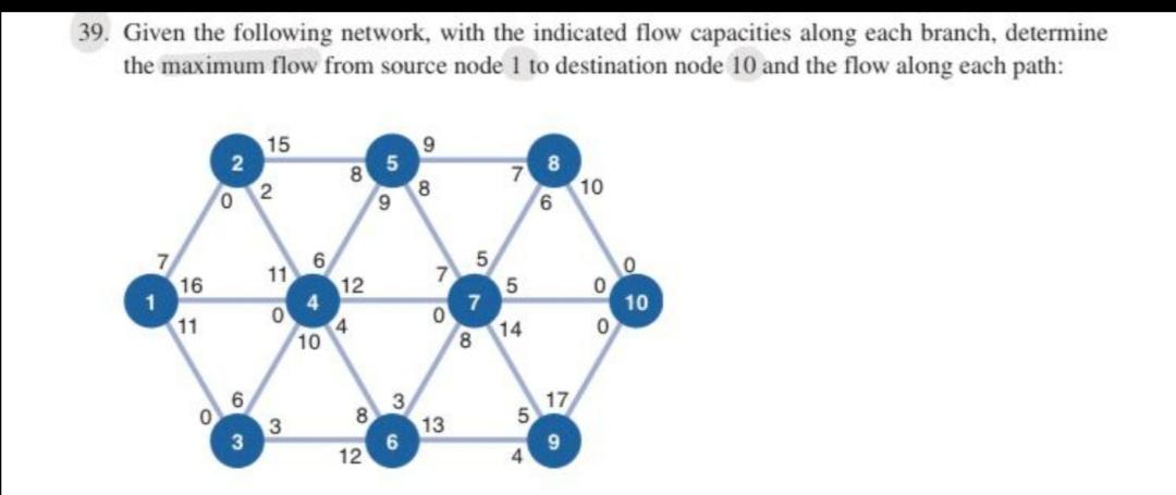 Solved 39. Given the following network, with the indicated | Chegg.com