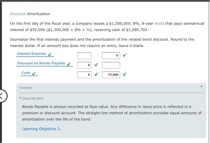 Solved Discount Amortization On the first day of the fiscal | Chegg.com