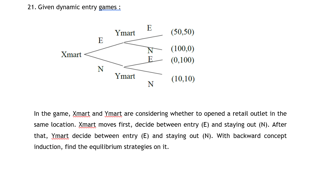 Solved 21. Given dynamic entry games : E Ymart (50,50) E | Chegg.com