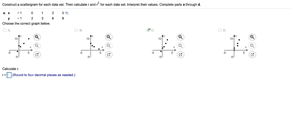 Solved Construct a scattergram for each data set. Then | Chegg.com