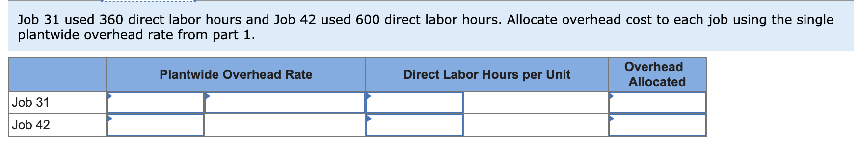 Solved Compute an activity rate for each activity | Chegg.com