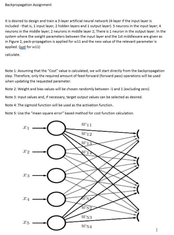 Solved Backpropagation Assignment It is desired to design | Chegg.com