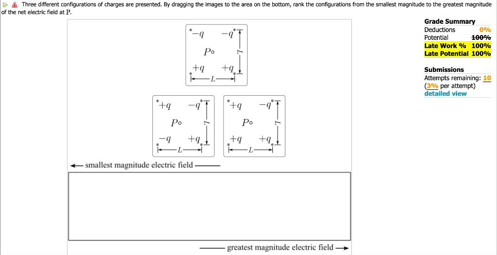 Solved 3\%) Problem 3: A collection of electric charges has | Chegg.com