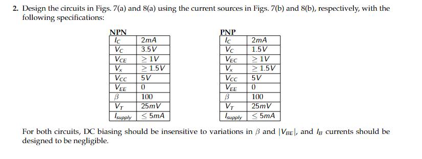 Solved (a) (b) (c)(a) (b) (c)2. Design the circuits in Figs. | Chegg.com