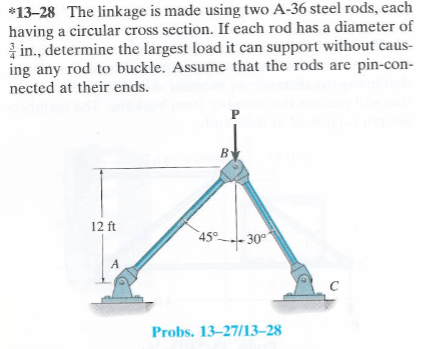Solved #13-28 The linkage is made using two A-36 steel rods, | Chegg.com