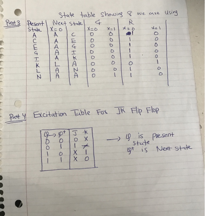 Solved Sample RUID 181005813 From | Chegg.com