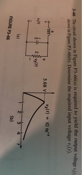 Solved 3-66 The circuit shown in Figure P3-66(a) is required | Chegg.com