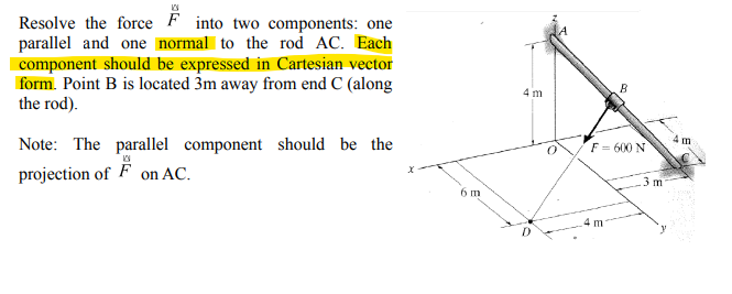Solved Resolve the force FΣ into two components: one | Chegg.com