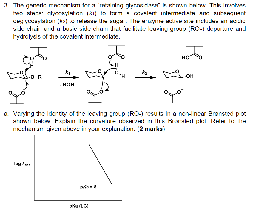 Solved 3. The generic mechanism for a "retaining | Chegg.com