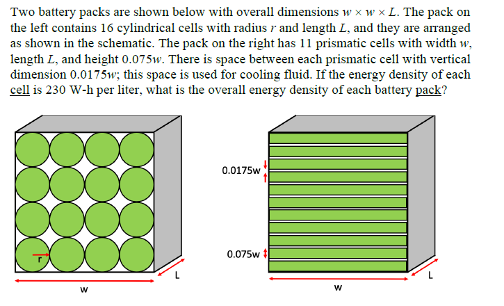 Two battery packs are shown below with overall | Chegg.com