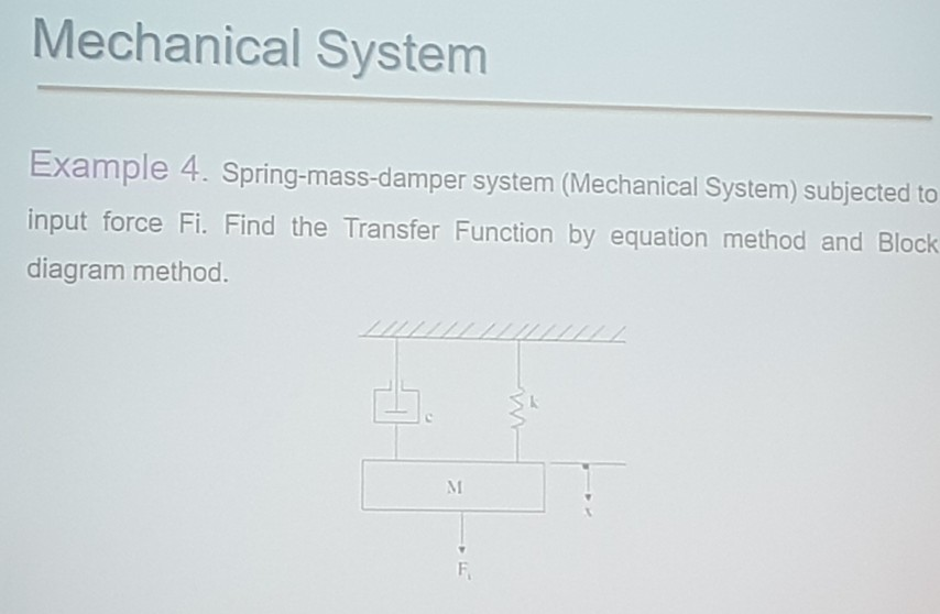 Solved Mechanical System Example 4. Spring-mass-damper | Chegg.com