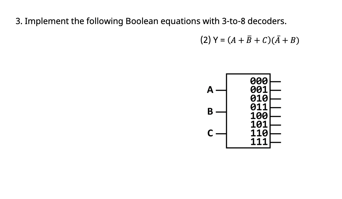 Solved 3. Implement the following Boolean equations with | Chegg.com