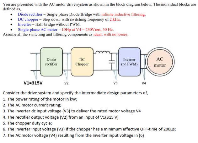 Solved You are presented with the AC motor drive system as | Chegg.com