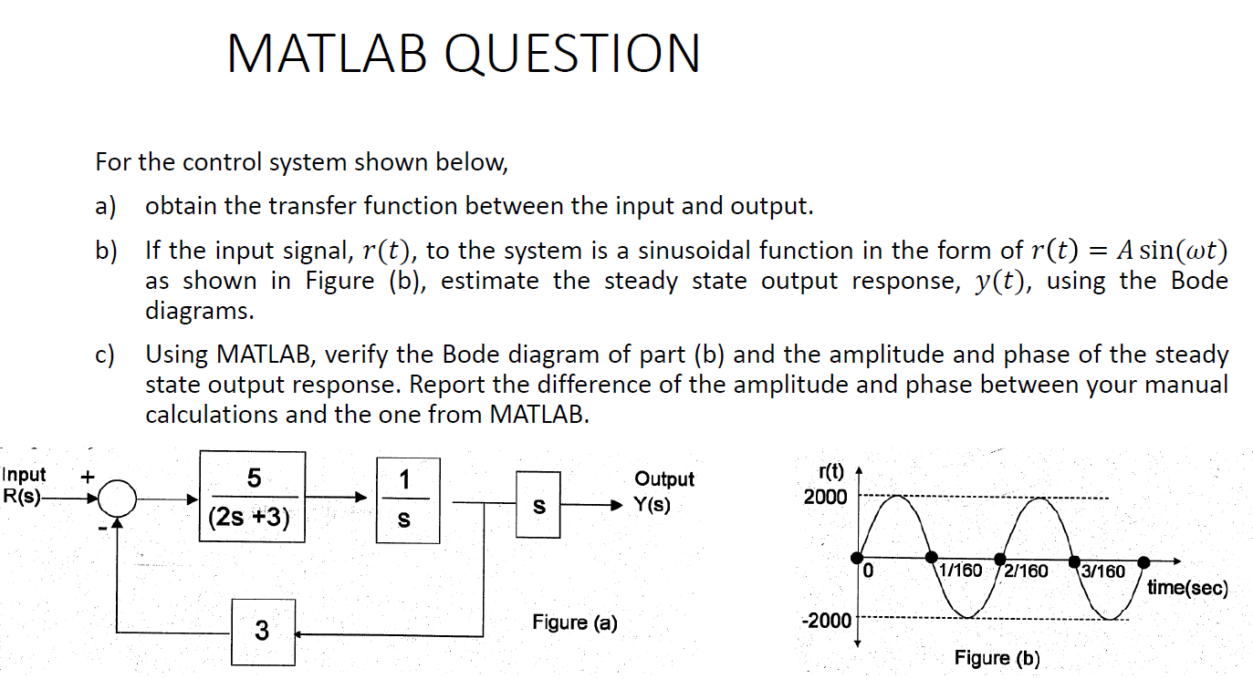 MATLAB QUESTION For the control system shown below, | Chegg.com
