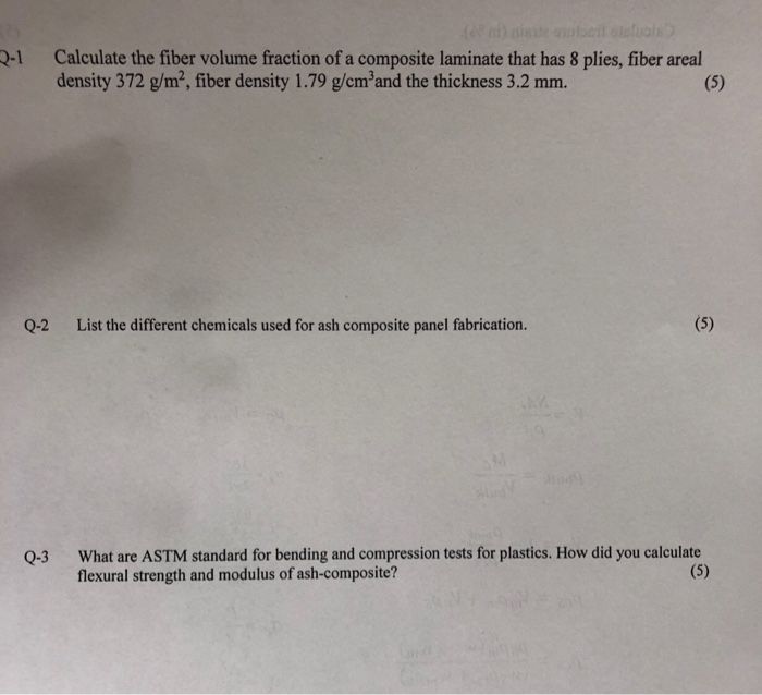 Solved -1 Calculate the fiber volume fraction of a composite | Chegg.com
