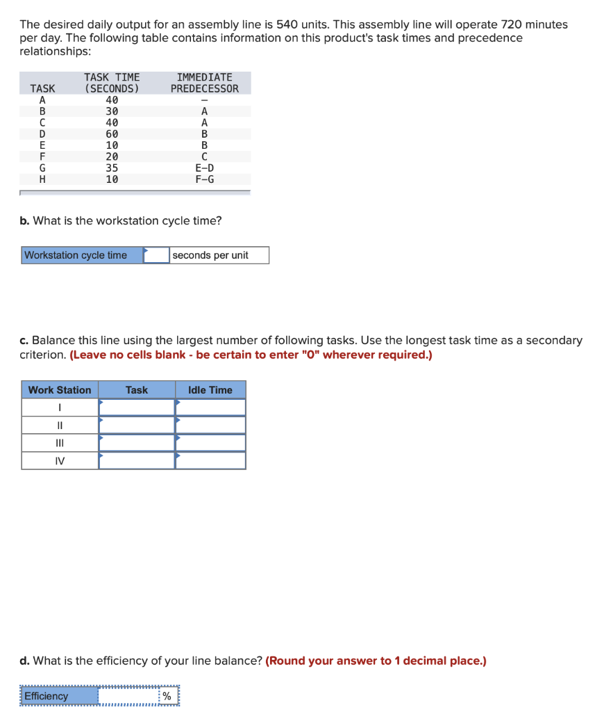 Solved The desired daily output for an assembly line is 540 | Chegg.com
