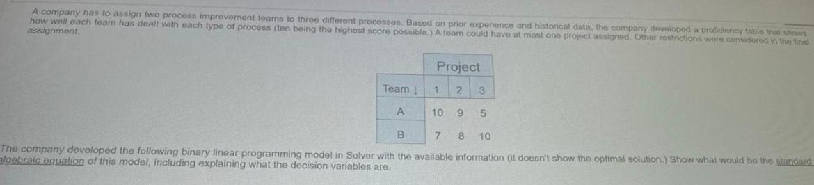 assignment: \begin{tabular}{|c|c|c|c|} \cline { 2 - 4 | Chegg.com
