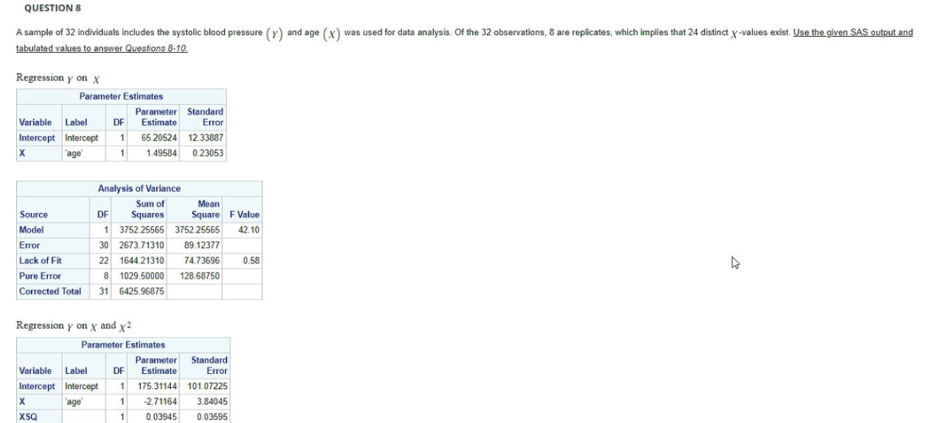 tabulated values to answer Questions 8-10. Regression | Chegg.com