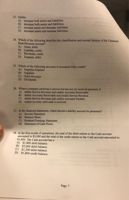 Solved 23. Debits A) B) C) D) increase both assets and | Chegg.com