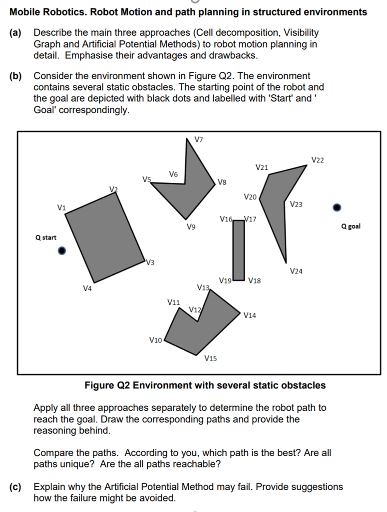 Mobile Robotics. Robot Motion and path planning in | Chegg.com
