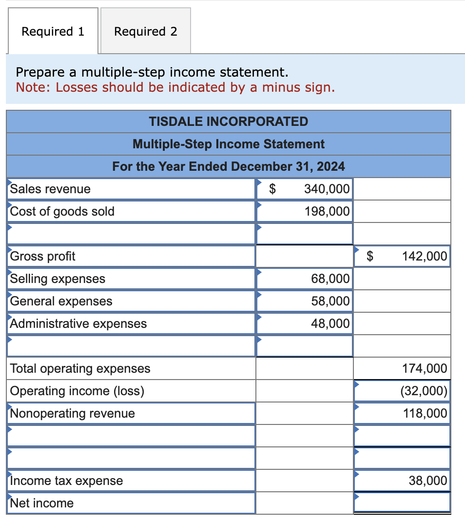 Solved Prepare a multiple-step income statement. | Chegg.com
