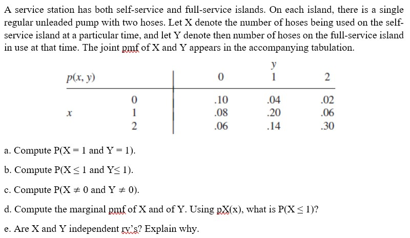 Solved A service station has both self-service and | Chegg.com