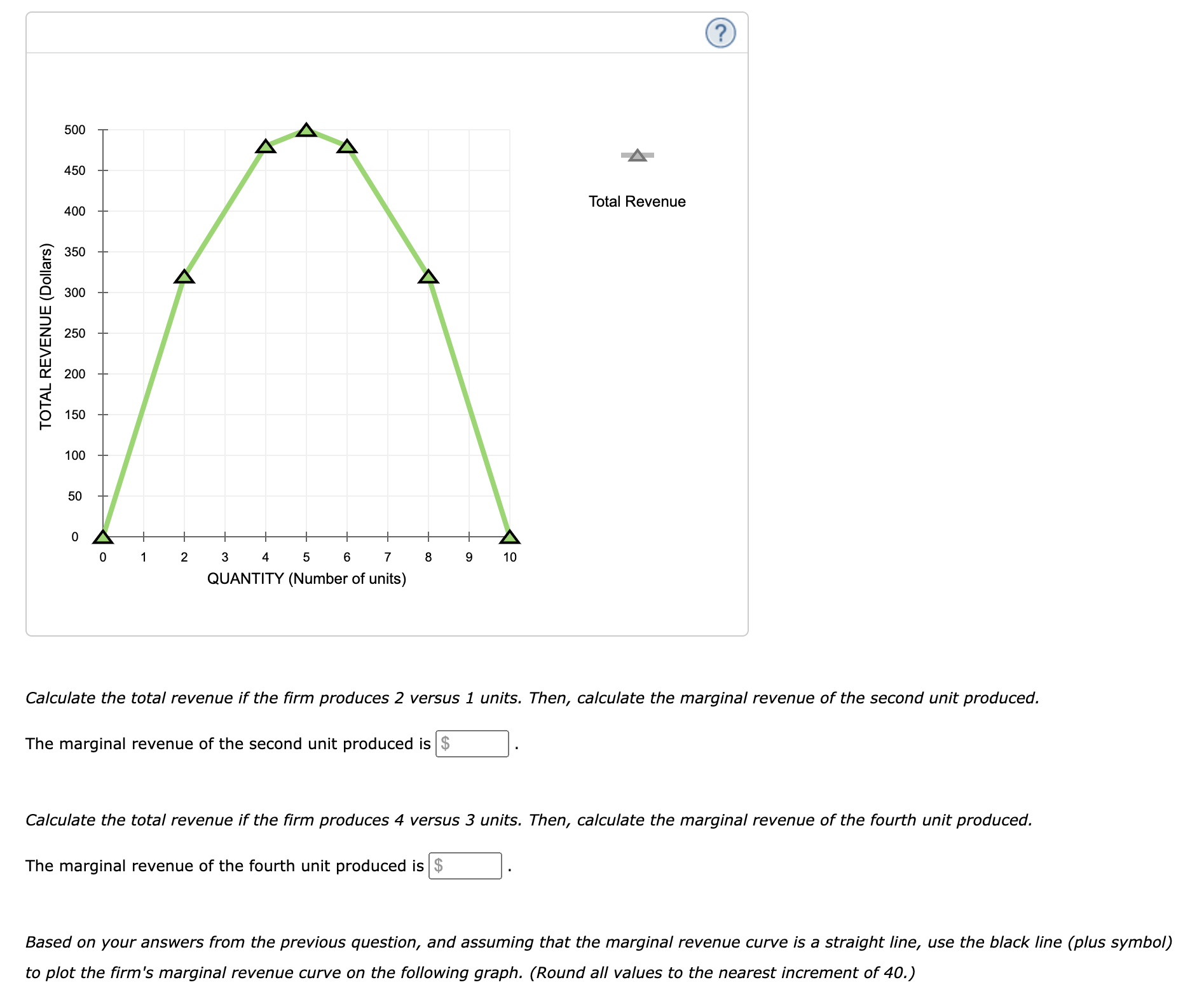 Solved The blue curve on the following graph represents the | Chegg.com