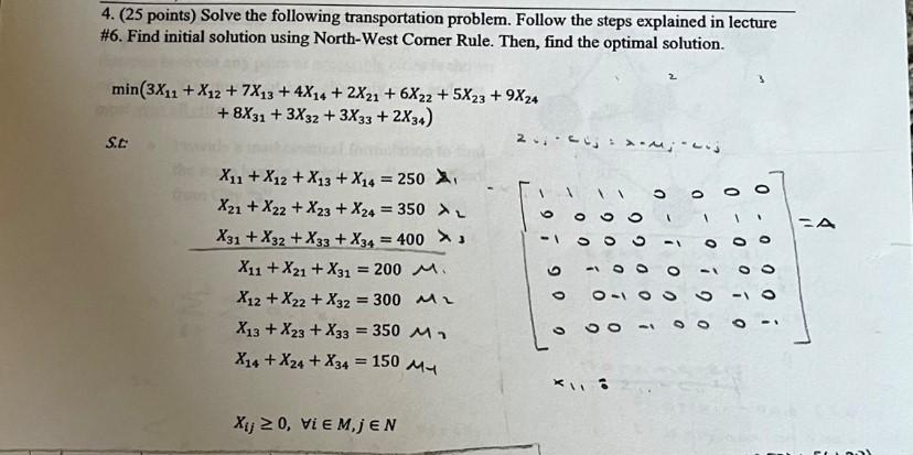 Solved 4. ( 25 points) Solve the following transportation | Chegg.com